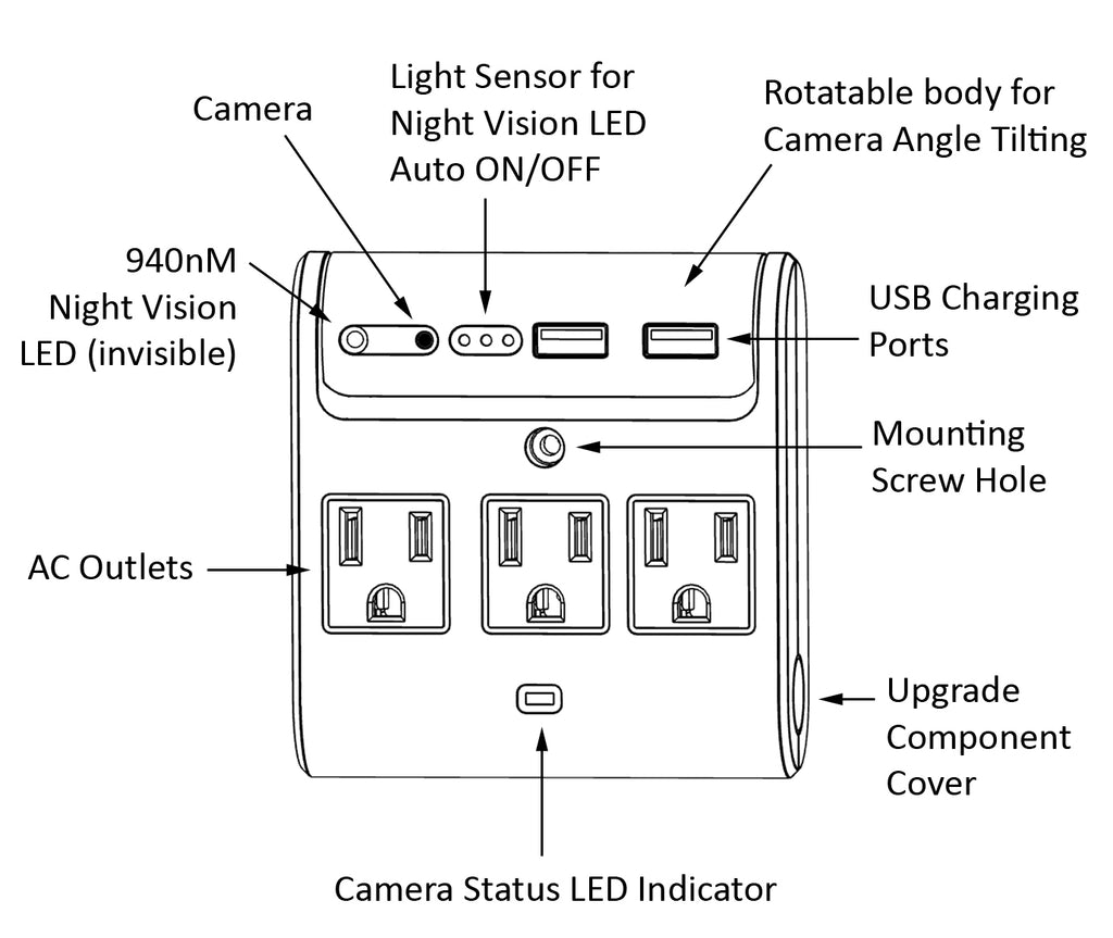 WF-113-V6 : 2K Sony Chip Super low light Wireless Spy Camera with Manu ...