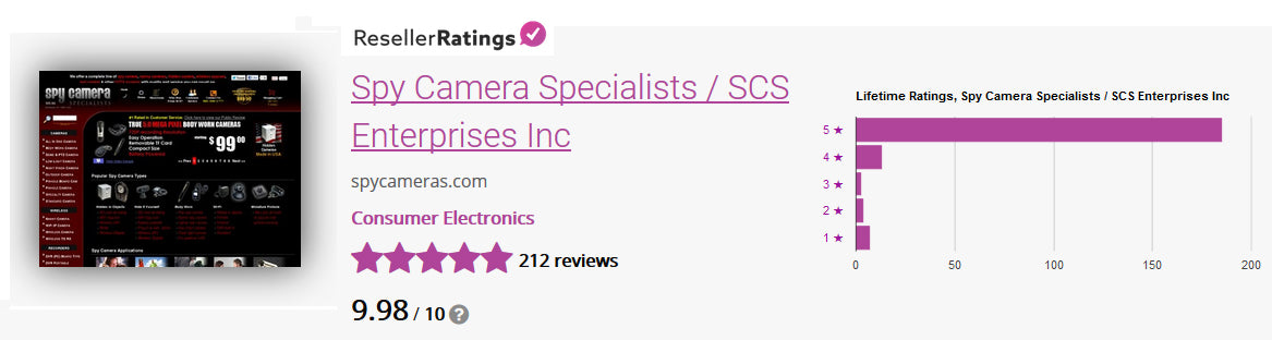 Best WiFi Spy Hidden ip Camera made in USA by SCS Enterprises