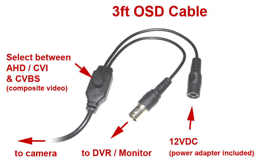 AHD-800 : 1080P 2.0MP HD Spy Hidden AHD/CVI/CVBS (composite video) Wal ...